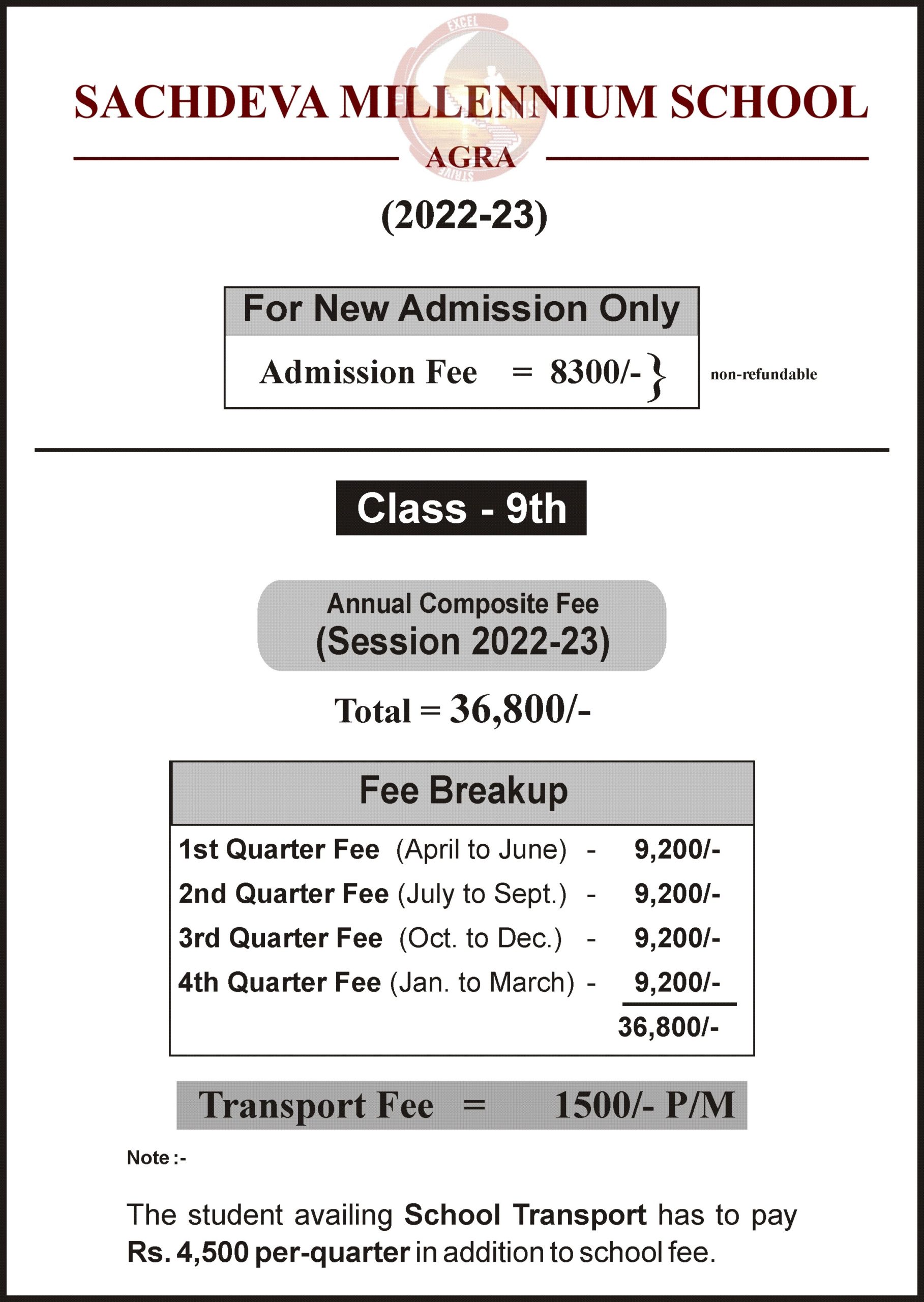 Fee Structure – Sachdeva Millennium School