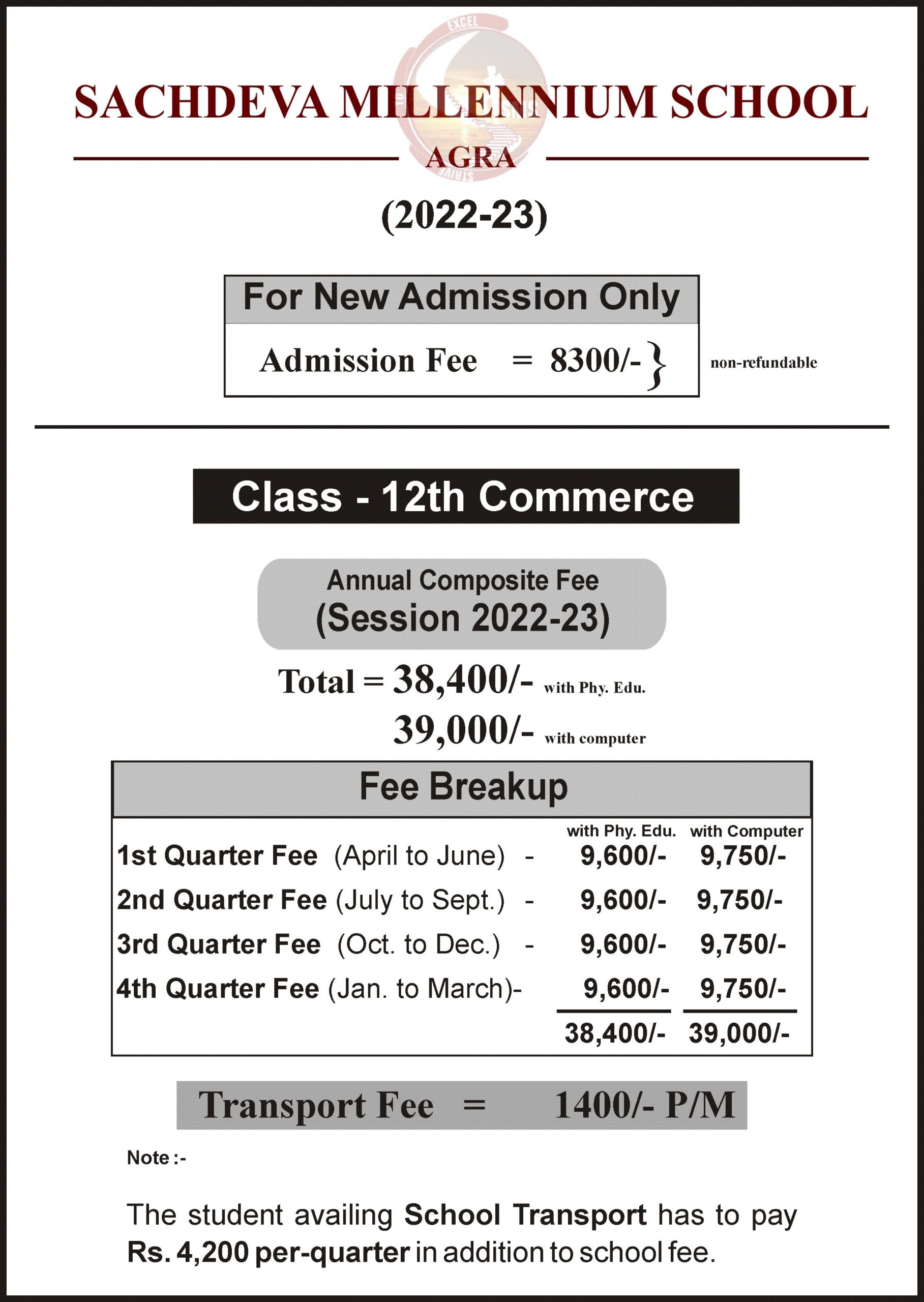 Fee Structure – Sachdeva Millennium School