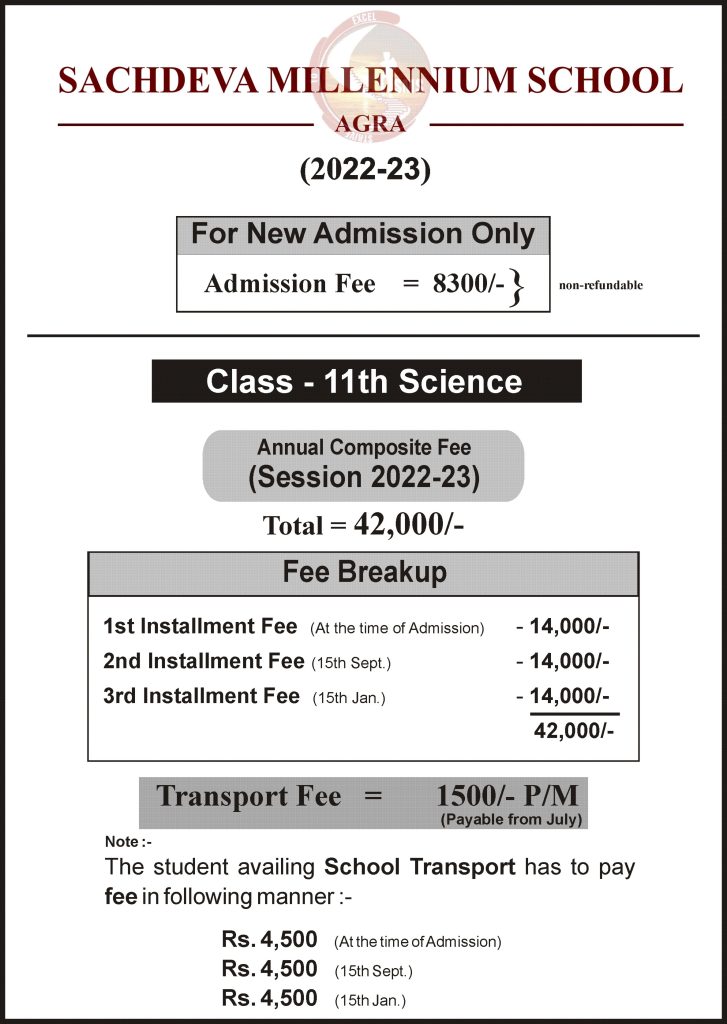Fee Structure – Sachdeva Millennium School