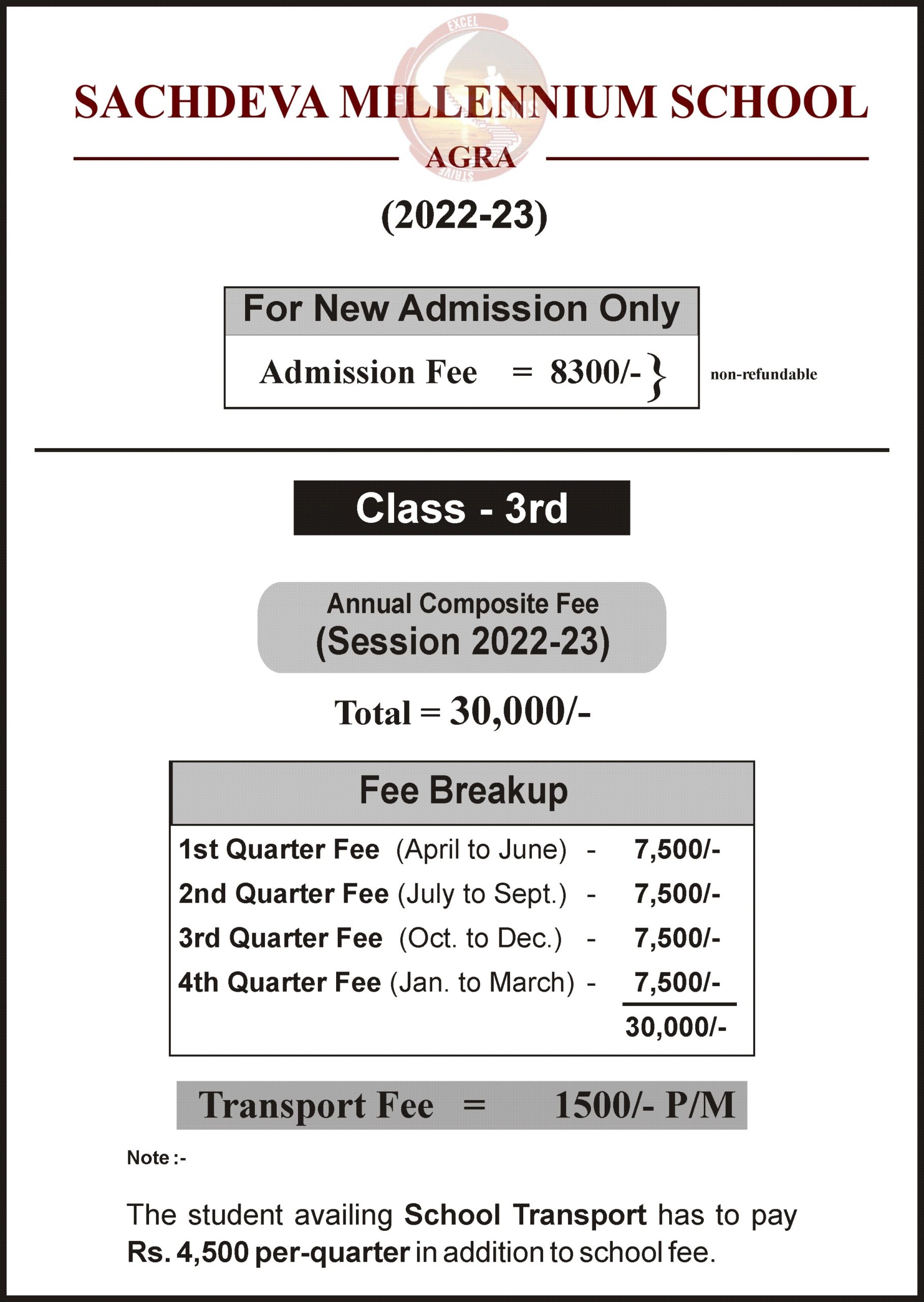Fee Structure – Sachdeva Millennium School