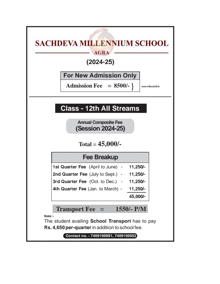 Fee Structure – Sachdeva Millennium School